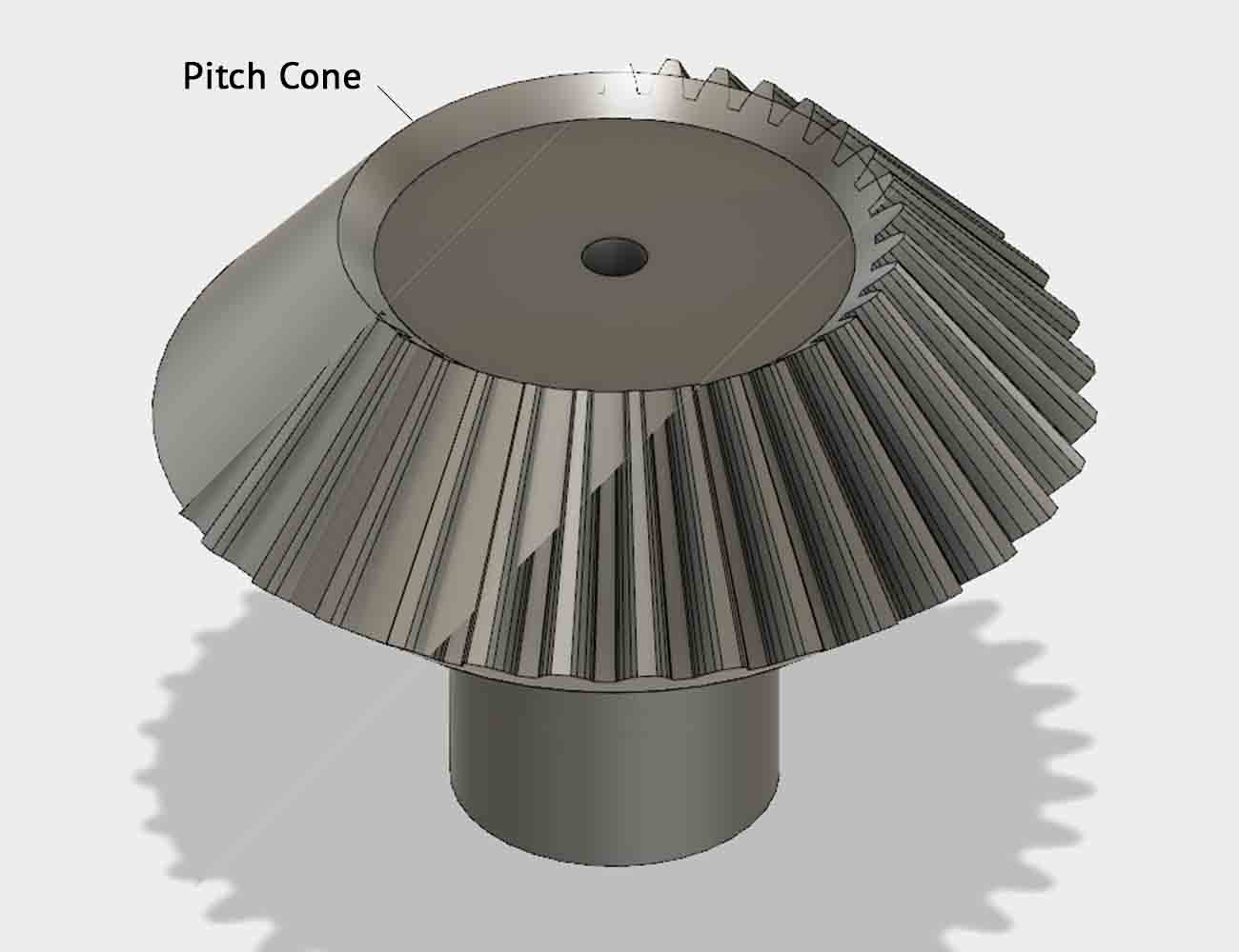 From 3D printed gears to functional mechanism