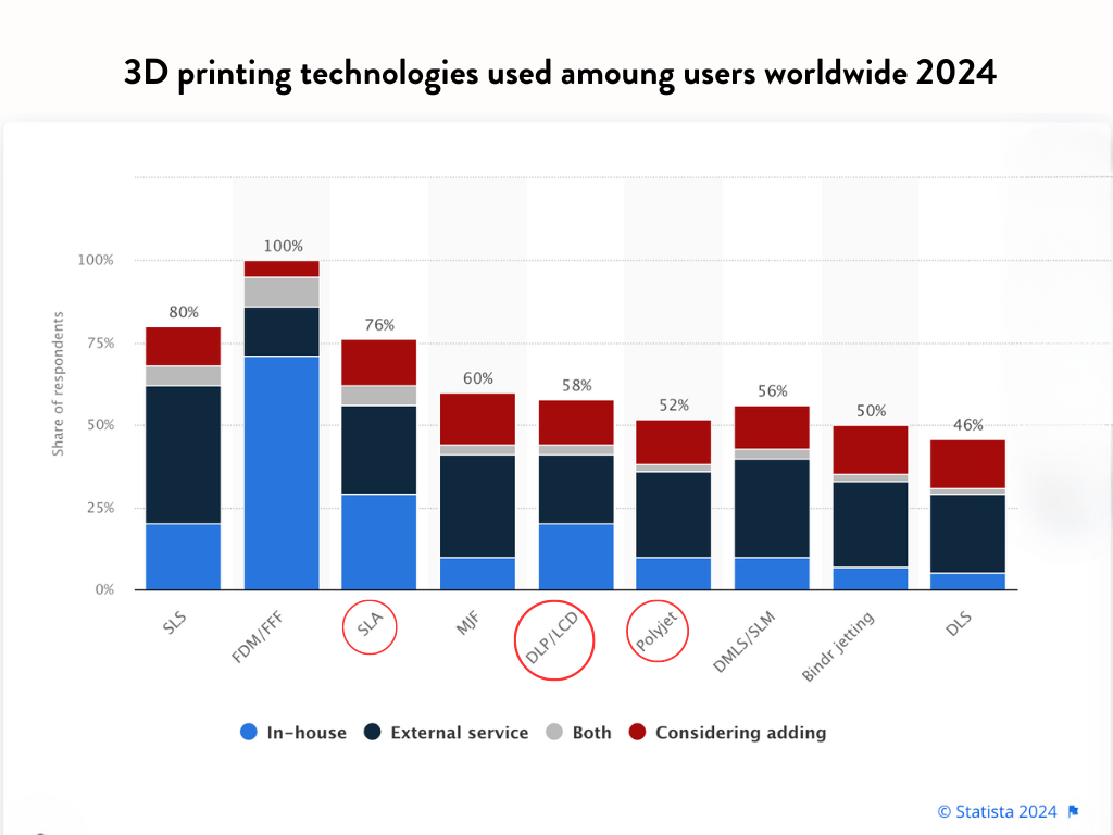 Chemical Recycling: Transforming Plastic Waste