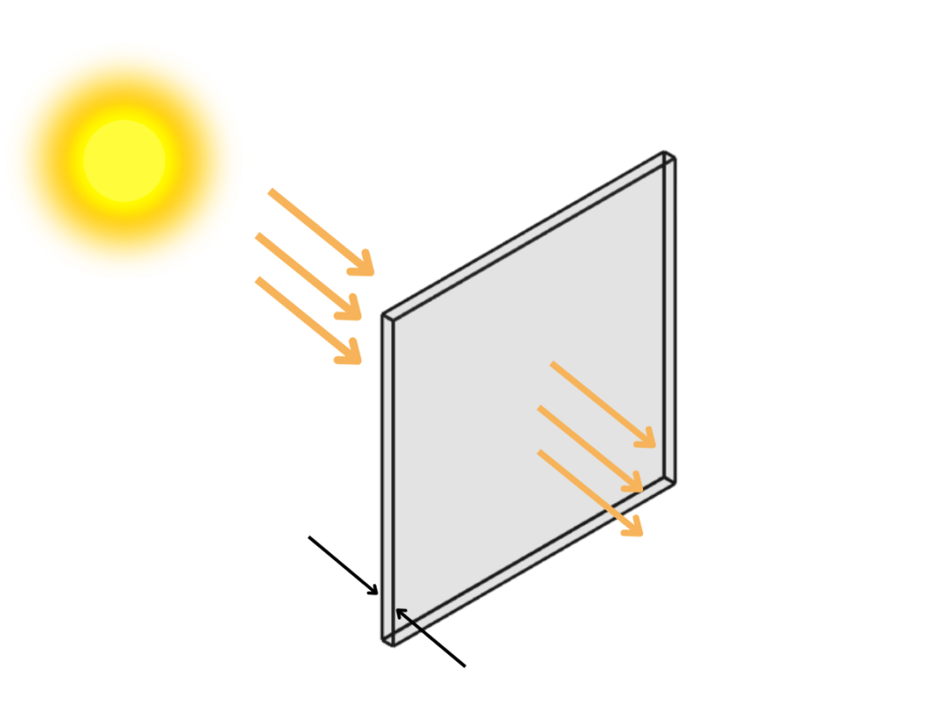 Transparent resin Material for 3D Printing